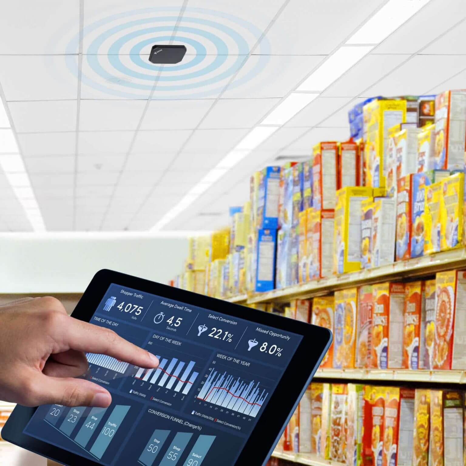 Vayyar Imaging LTD - 世界最先端の4Dイメージセンサー